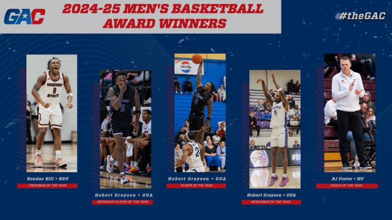 #theGAC ANNOUNCES 2024-25 MEN’S BASKETBALL ALL-CONFERENCE AWARDS - OKW News